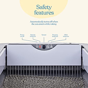 New Upgraded Smart Automatic Cat Litter Box - Self Cleaning Cat Litter Box with Built in Odor Eliminator - Works with Clumping Cat Litter - Large Cat Litter Box with Hood & Litter Mat.