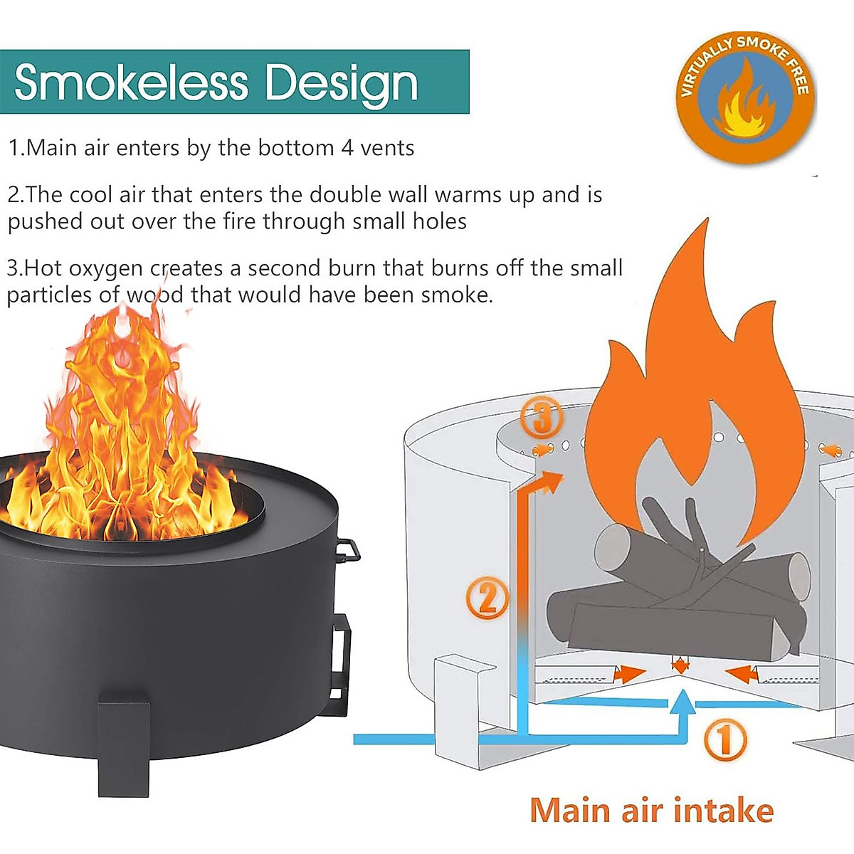 TITIMO Smokeless Fire Pit Outdoor 27 Inch Metal Steel Stove Bonfire Large Wood Burning Firepit Smokeless with Waterproof Cover, Poker, Roasting Sticks for Outside Backyard Patio Deck Camp