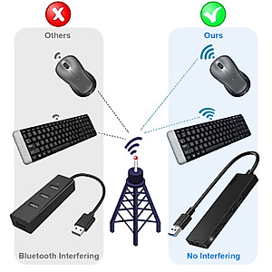 USB Hub, TSUPY 4 USB Port Hub USB Splitter USB Expander 3.0 Ultra Slim Multiport Extender for Laptop, Desktop, Computer PC, Flash Drive, HDD, Camera,Keyborad, Mouse