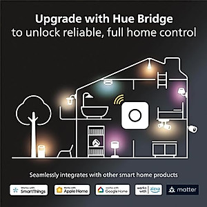 Philips Hue Smart Light Starter Kit - Includes (1) Bridge and (2) 60W A19 LED Bulb, White and Color Ambiance Color-Changing Light, 800LM, E26 - Control with App or Voice Assistant