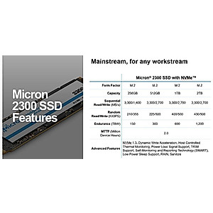 Micron 244436 Ssd Mtfdhba512tdv-1az1aabyy 512gb 2300 Pcie Nvme M.2 2280 Non-sed