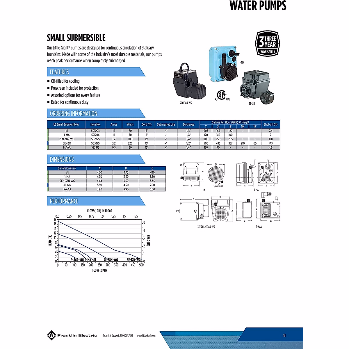 Little Giant 2E-38N-WG In-line/Submersible 300 GPH, 1/40 HP, 115 Volt Manual Small Oil-filled Aluminum Pump with 15-ft. Cord, Black, 502375