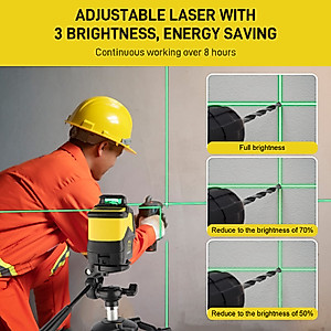 Firecore Green Laser Level Self Leveling 360 Degree Horizontal Cross Line Laser Level with Plumb Dots Laser Tool and Adjustable Brightness Technology - Magnetic Bracket Included (F191-XG-2P)
