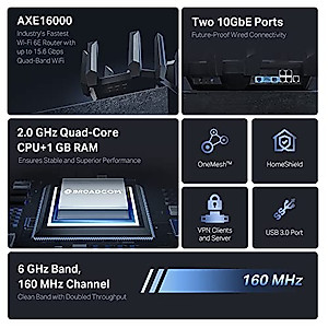 TP-Link AXE16000 Quad-Band WiFi 6E Router (Archer AXE300) - Dual 10Gb Ports Wireless Internet Router, Gaming Router, Supports VPN Client, 2.5G WAN/LAN Port, 4 x Gigabit LAN Ports