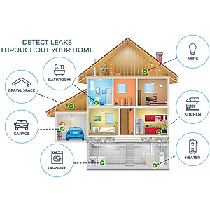 8 Pack Water Leak Detector - 95 dB Flood Detection Alarm Sensor for Bathrooms, Basements, Laundry Rooms, Garages, Attics and Kitchens by Mindful Design (White)