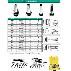 / 4 in Boring Head + R8-1-1/2-18 (7/16) Boring Bar + 3/4in Boring Cutter Set 40CR with Wrench for Household Industrial Use