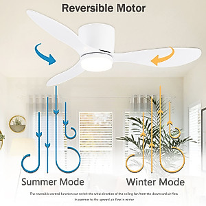GESUM Ceiling Fan with Light, 42" Flush Mount Ceiling Fan Light with 3 Colors, 6 Speeds, Timing,Low Profile Ceiling Fan with Remote Control 3 Blades for Bedroom Dining Room (White)