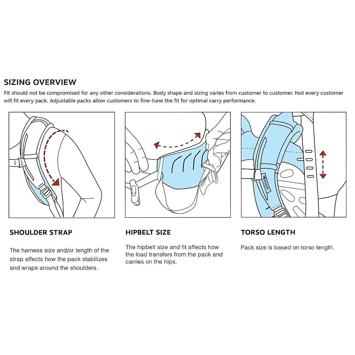 Osprey Daylite Everyday Backpack and Daylite Shoulder Sling Bag Bundle