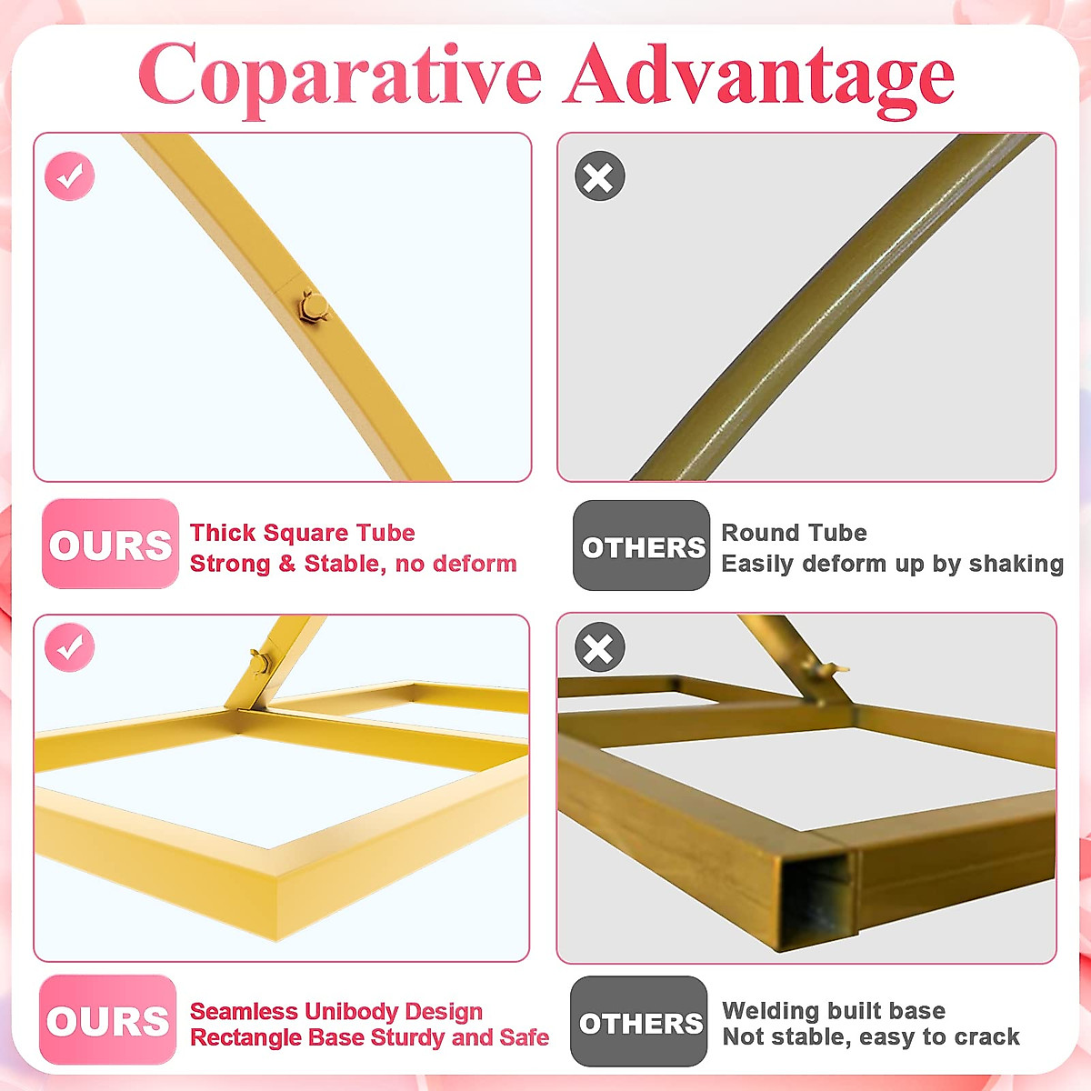 Fomcet 7.2FT Gold Round Backdrop Stand Metal Circle Balloon Arch Frame Large Wedding Arch Stand for Birthday Party Anniversary Valentine Wedding Ceremony Decorations Thickened Square Tubes