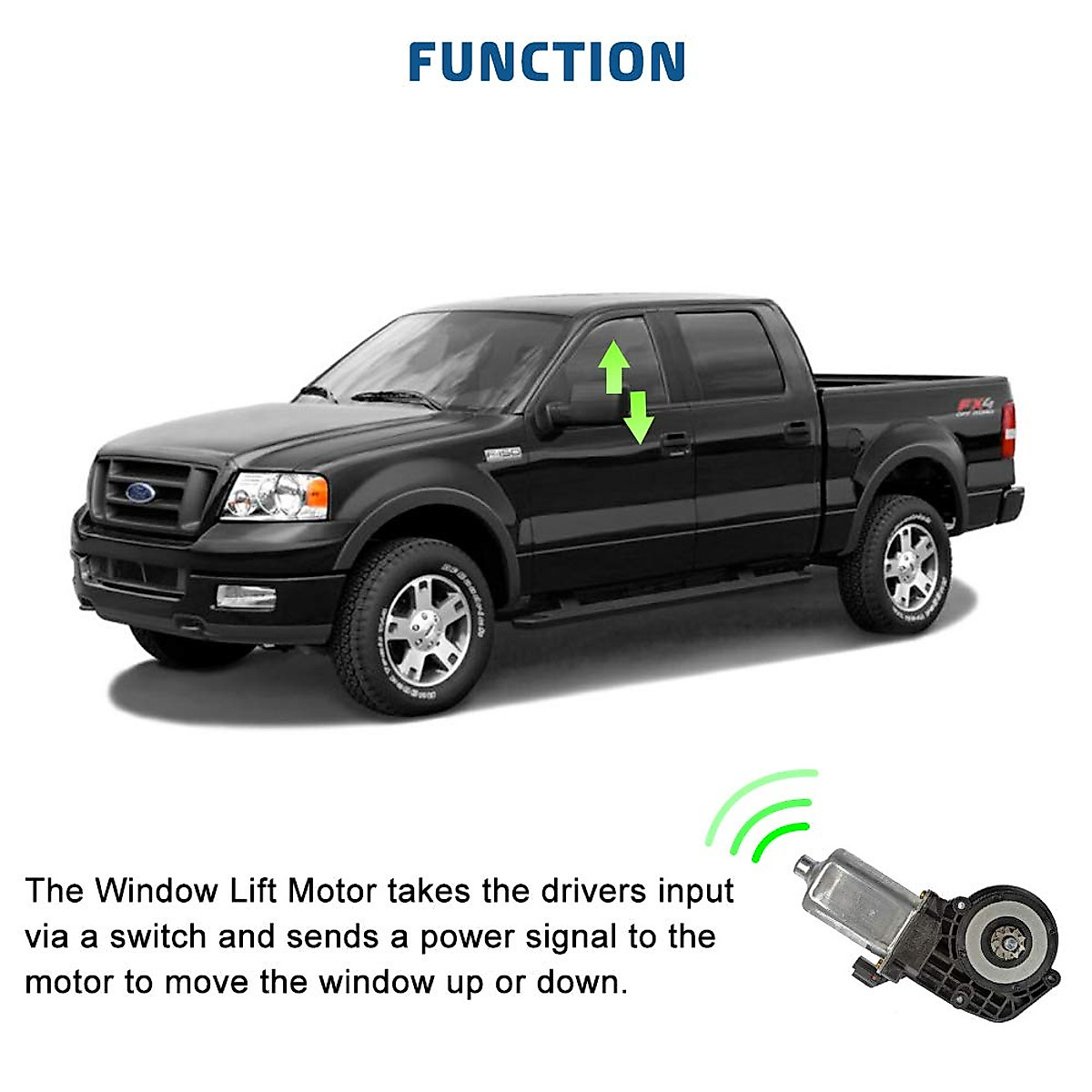 Power Window Lift Motor Left Replacement for 1997-2002 Ford Expedition 1997-2004 Ford F-150 1997-1999 Ford F-250 1998-2002 Lincoln Navigator Replace# XL3Z1523395AA, XL1Z7823395BA 742-272