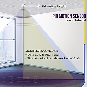 ENERLITES Low Voltage Ceiling Sensor Pir Occupancy Motion Detector, 360° Field of View, 1200 Sq Ft Coverage, Commercial/Industrial Grade, MPC-50L, White