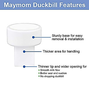 Maymom Pump Parts Work with Spectra S2 Spectra S1, 24mm Flange Valve Tube Bottle Backflow Protector, Not Original Spectra S2 Accessories Spectra Duckbill Valve Spectra Bottle Spectra Flange (24mm)