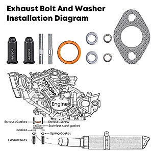 YOSOPP GY6 Exhaust Bolt Nuts Gasket for 50cc 70cc 90cc 110cc 125cc 150cc Scooters ATVs GMB139 Engine Moped Quad 4 Wheeler Dune Buggy Go Karts Taotao Sunl Coolster Jonway Roketa Sandrail (Black)