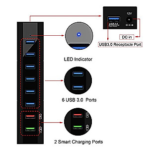 8-Port USB Hub, TOPESEL 36W 6 High Speed USB3.0 Data Transfer Ports, 1 BC1.2 and 1 Smart Charging Ports USB Hub USB Splitter with Power Adapter for PC, USB Flash Drives, Mouse and More (Black)