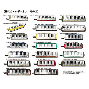 Suzuki Melodica (M-37C)