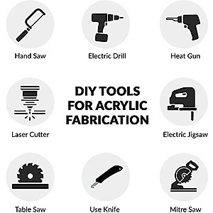 Clear Acrylic Plexiglass Sheet 1/4,Thick 6mm Cast Acrylic Sheet, 24x24 Plastic Acrylic Sheet for DIY Crafts,LED Projects,Baseplates,Tabletop Protector,Shelf,Aquarium Lid,Window Door Replacement Board