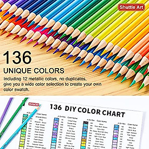 Shuttle Art 136 Coloured Pencils , Soft Core Colouring Pencils Set for Adult Colouring Books, Doodling, Sketching, Drawing, Art Supplies