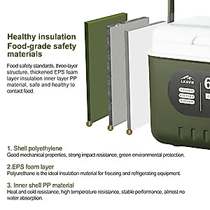 LAFANDE Compact Ice Coolers | 6 QT Portable High-Capacity Cooler Molded Lunch Box Cooler,Ice Box for Camping, Fishing, Hunting, BBQs & Outdoor Activities