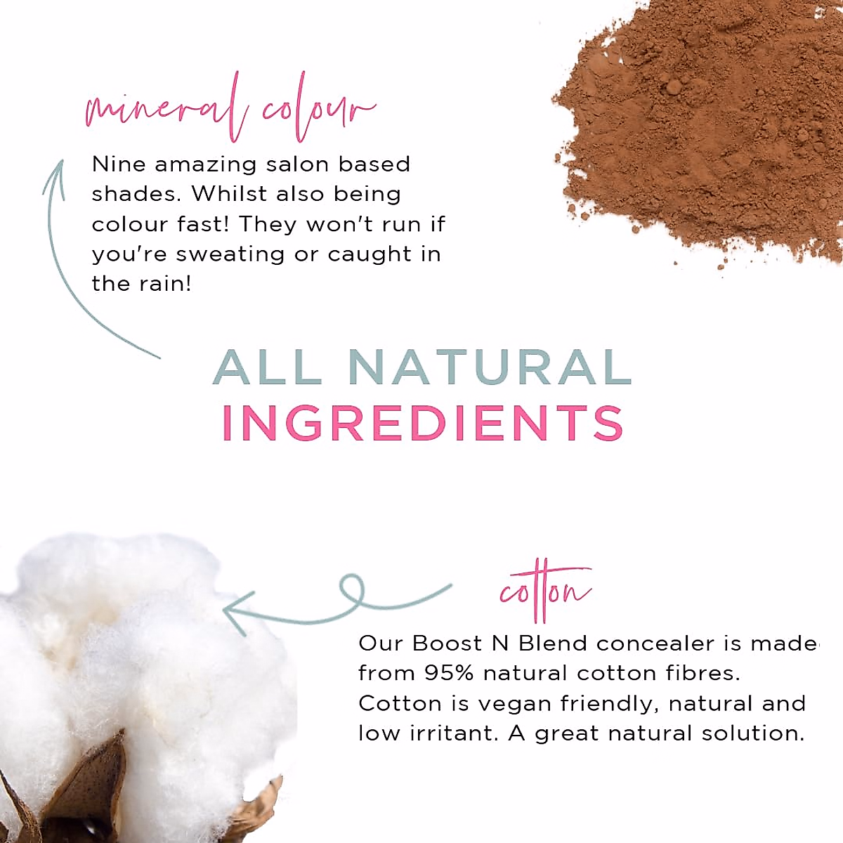 Boost N Blend Hair Volumizer for Women - Scalp Concealer Powder and Cotton Fibers for Thinning Hair (25g/0.88oz)