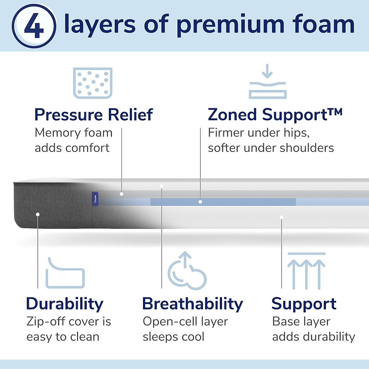 Casper Original Foam King Mattress, 2019 Model