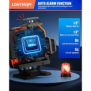 LDHTHOPI 4D 200FT Laser Level, Red/Green/Blue 3 Color laser level 360 self leveling, 16 Cross Line Laser with 2 Rechargeable Batteries for Ceiling, Floor, Construction and Picture Hanging