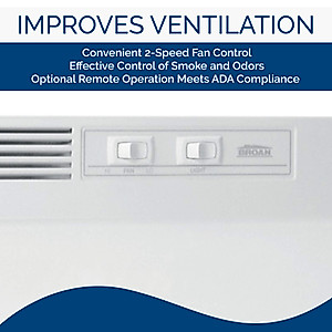 Broan-NuTone BUEZ121WW Ductless Under-Cabinet White Range Hood Insert with Lights, 21-Inch