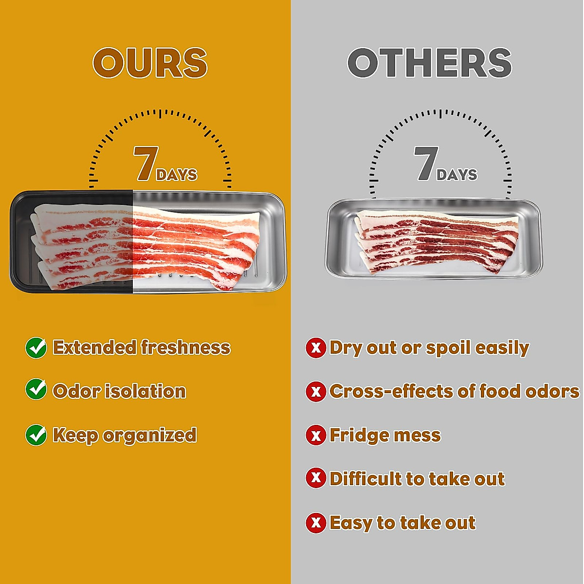 Maxcheck 6 Pcs Stainless Steel Food Containers with Lids 2 Metal Bacon Container for Refrigerator 2 Cheese Deli Meat Steamer Airtight Bacon Keeper 2 Food Clips for Freezer Buffet Kitchen