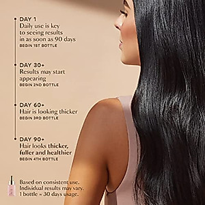 VEGAMOUR GRO Hair Serum for Thicker, Visibly Longer Hair - Vegan Hair Growth Serum Designed for Thinning Hair & Hair Loss