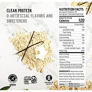 Ascent 100% Whey Protein Powder - Post Workout Whey Protein Isolate, Zero Artificial Flavors & Sweeteners, Soy & Gluten Free, 5.5g BCAA, 2.6g Leucine, Essential Amino Acids, Vanilla Bean 2 lb