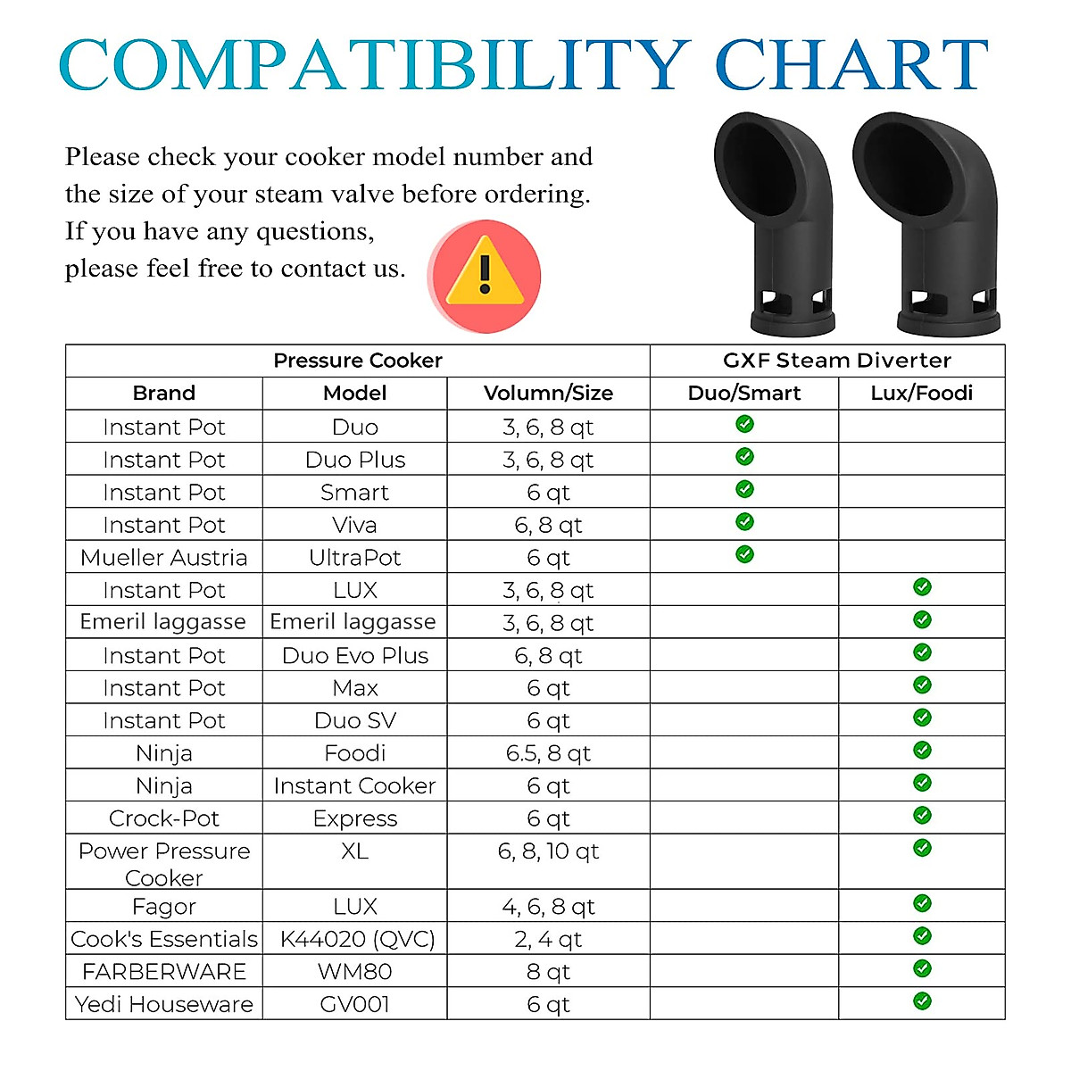 GXF Steam Release Diverter, Silicone Black Steam Diverter Kitchen Accessories for Instant Pot DUO,DUO Plus, Smart Pressure Cooker, Compatible With Mini, 3 Qt 5 Qt 6 Qt 8 Qt Pressure Valve (DUO/Smart)