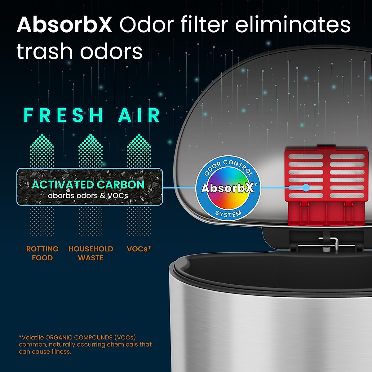 iTouchless 13.2 Gallon Step Trash Can with Odor Control System Stainless Steel, Semi-Round, 50 Liter Garbage Bin for Kitchen, Office, Home-Silent and Gentle Open/Close, Space Saving, SoftStep 13 Gal