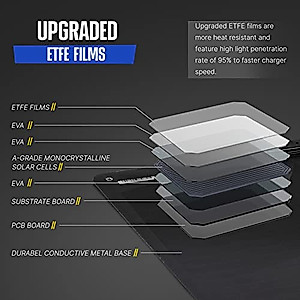 ATEM POWER Monocrystalline 55W Flexible Solar Panel 245° Bendable 12V Portable Solar Charger with Uneven Surfaces Lightweight for RV Tent Roof Boat Cabin Marine Camping