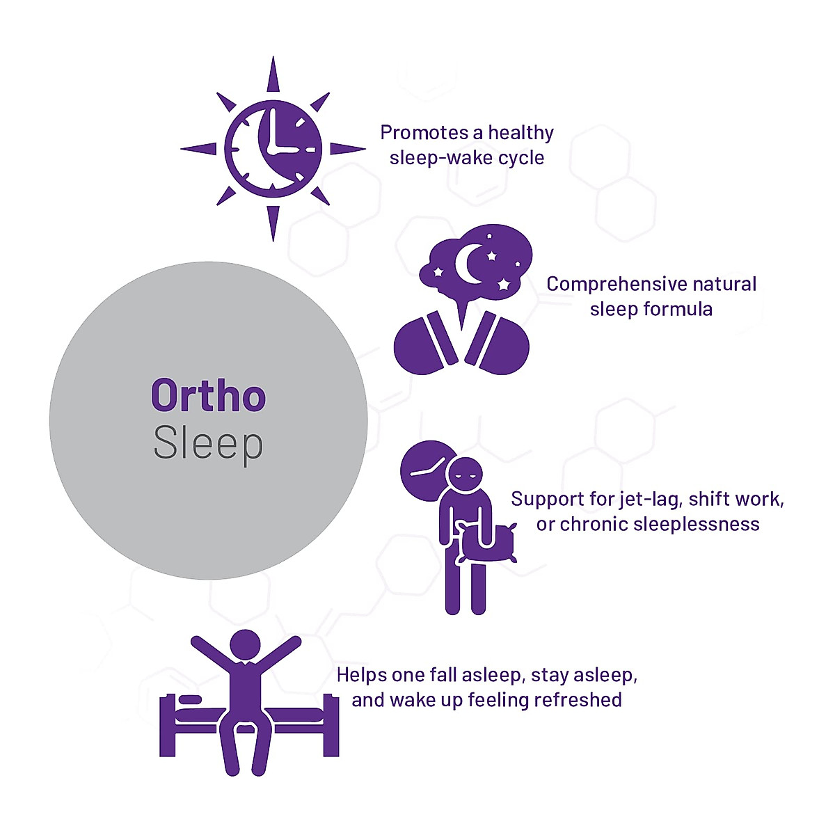 AOR, Ortho Sleep, Improves overall sleep & helps with jet lag, Natural Supplement with GABA, Melatonin, L-Theanine, Vegan, 30 servings (60 capsules)