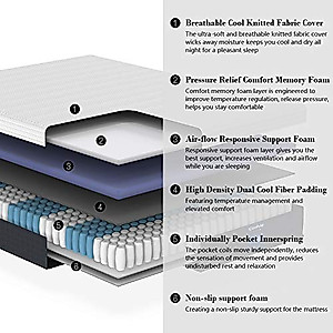 Coolvie Full Mattress 10 Inch, Cool Memory Foam Mattress, Motion Isolation Pocket Innerspring Hybrid Mattress in A Box, More Supportive, 100-Night Trial, Forever Warranty Support