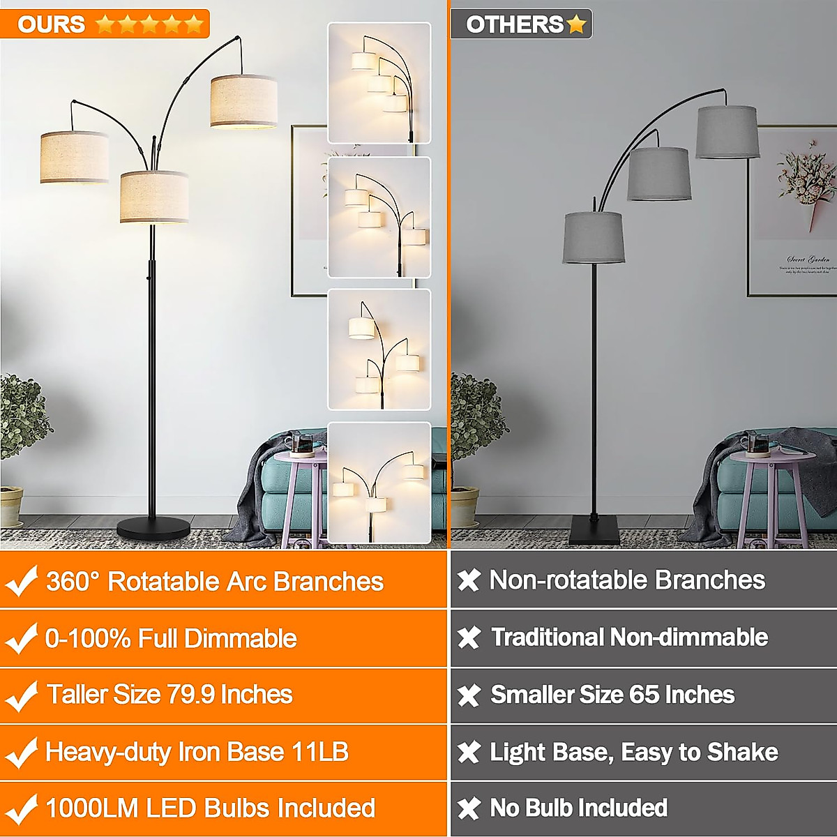 Dimmable Floor Lamp - 3 Lights Arc Floor Lamps for Living Room, 1000LM Modern Tall Standing Lamp with White Shades & Heavy Base, Mid Century Tree Floor Lamp for Bedroom Office, 3 LED Bulbs Included