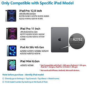 Pencil for Apple iPad 2nd Generation with Magnetic Wireless Charging, Same as Apple Pencil 2nd Generation, Compatible with iPad Air 4/5, iPad Pro 11 in 1/2/3/4, iPad Pro 12.9 in 3/4/5/6, iPad Mini 6