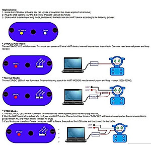 Full Version USB Hart Modem WS232UP Hart -USB Modem Hart Transmitter With Built-in 24VDC & Loop Resistor For All HART Device