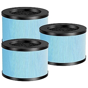 Ecleanfy MK-01 MK-06 TZ-K1 DH-JH01 Replacement Filter Compatible with MK-01 MK-06, ToLife TZ-K1, Kloudi DH-JH01, POMORON MJ001H/MJ012H Air Purifi-er, 3 Pack