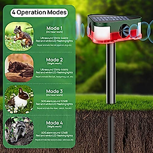 Meilen 360° Solar Ultrasonic Animal Repeller - Protect Your Garden with Remote Control,Motion Detection & IP65 Waterproof,Repels Cat,Raccoon,Skunk,Rabbit,Squirrels