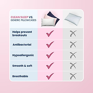Clean Skin Club Silver-Ion Infused Pillowcase for Clearer Skin & a Fresher Sleep, Ultra Soft, Odor Fighting