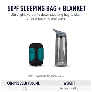 Sea to Summit Traveller Down Sleeping Bag Blanket, 50-Degree, Regular