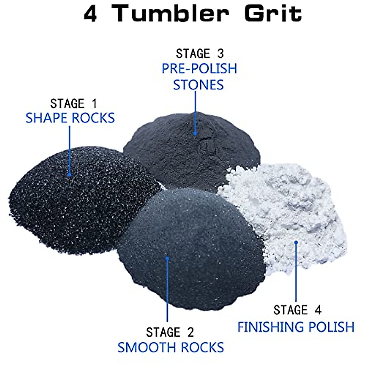 Rock Tumbler Grit 4 Steps Complete Kit,Total 3 Pounds, Can Polish Up to 20 LBS of Rocks, Rock Polishing Grit Media for Any Brand Rock Tumbler, Rock Polisher, Stone Polisher