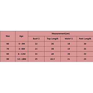 Lamuusaa Newborn Baby Girls Easter Outfits My First Easter Romper Bodysuit Ruffle Bunny Shorts Headband 3Pcs Easter Clothes (White+Pink, 0-3 Months)