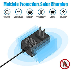 21W Charger Power Cord, Compatbile with Alexa Echo 1st 2nd Generation, Echo Show 5 3rd Gen, Echo Show 1st Gen, Echo Plus 1st Gen, Echo Look, Echo Link, 15V 1.4A AC Power Adapter.