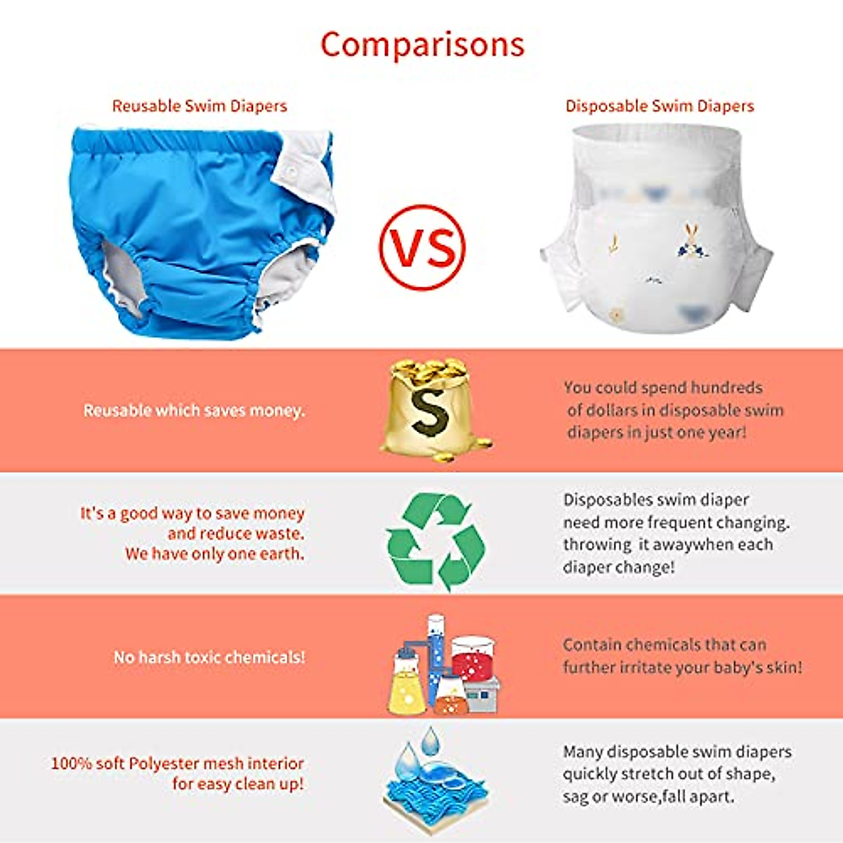 Ijnuhb Washable Baby Swim Diaper Reusable Swimming Diapers for Toddler Swimwear Pants 0-3 Years Boys Shower Gifts (Green,3 Months)