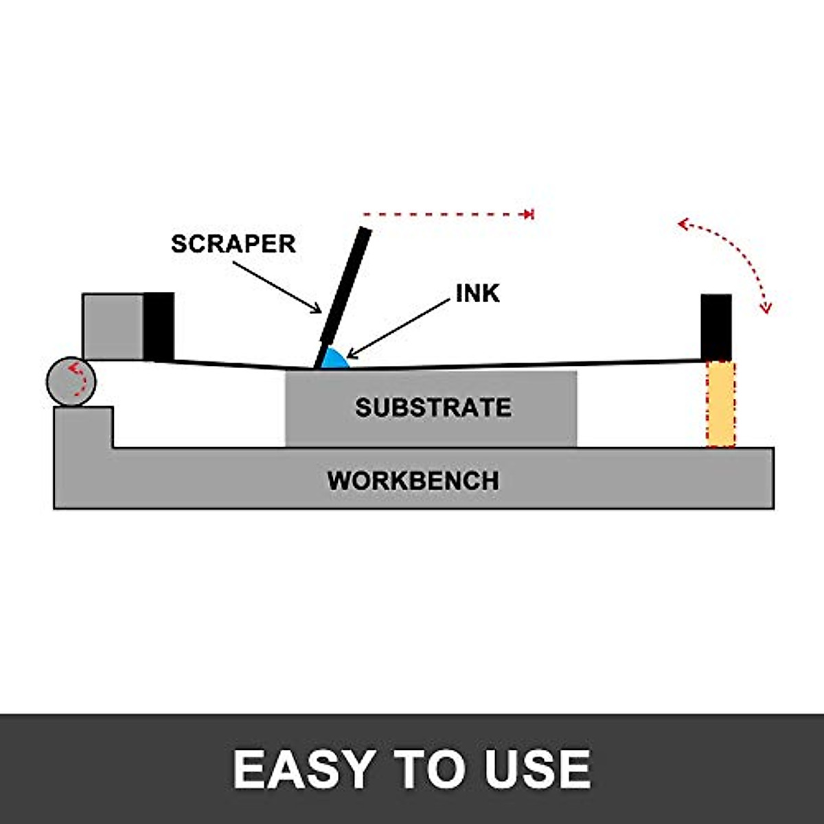 VEVOR Silk Screen Frame 6 Pieces Aluminum Silk Screen Frame 20x24 Inch Silk Screen Printing Frame with White 110 Count Mesh