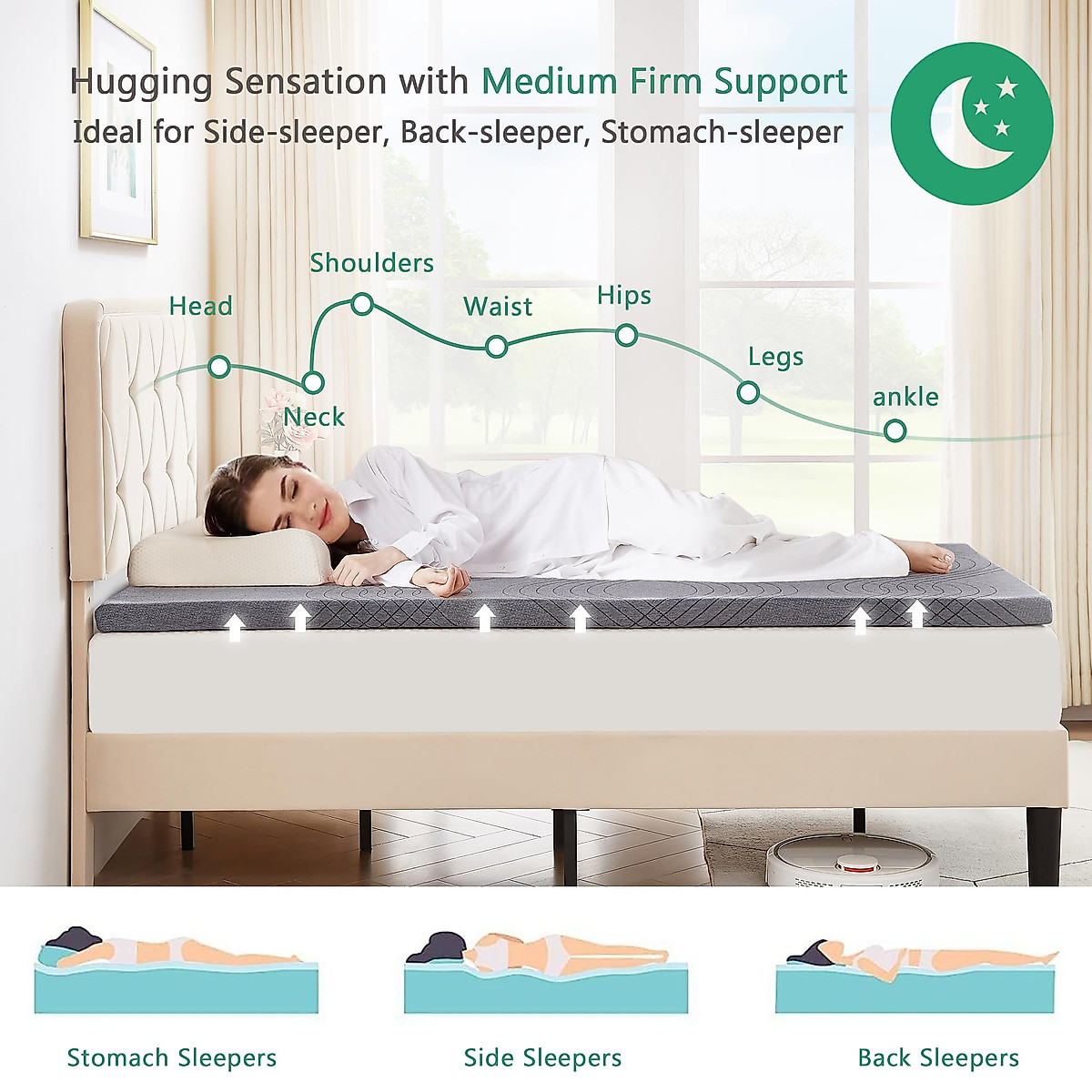 VECELO Gel Infused Memory Foam Mattress Topper Twin Size, 2 Inch Fresh Cooling Mattress Pad with Washable Cover for Twin Mattress, Pain Pressure Relieve Bed Topper, Breathable, Comfort