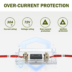 HQST 20A ANL Fuse with Transparent Holder