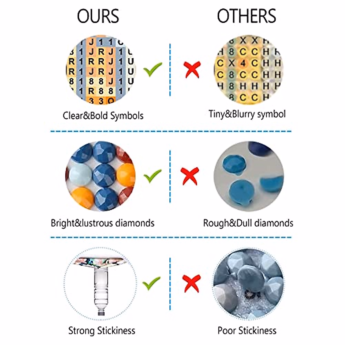 Matrutunb Diamond Painting Kits,Diamond Art Kit,5D Diamond Painting Kits for Adults Full Drill Round for Wall Decor,Gift,Relaxing