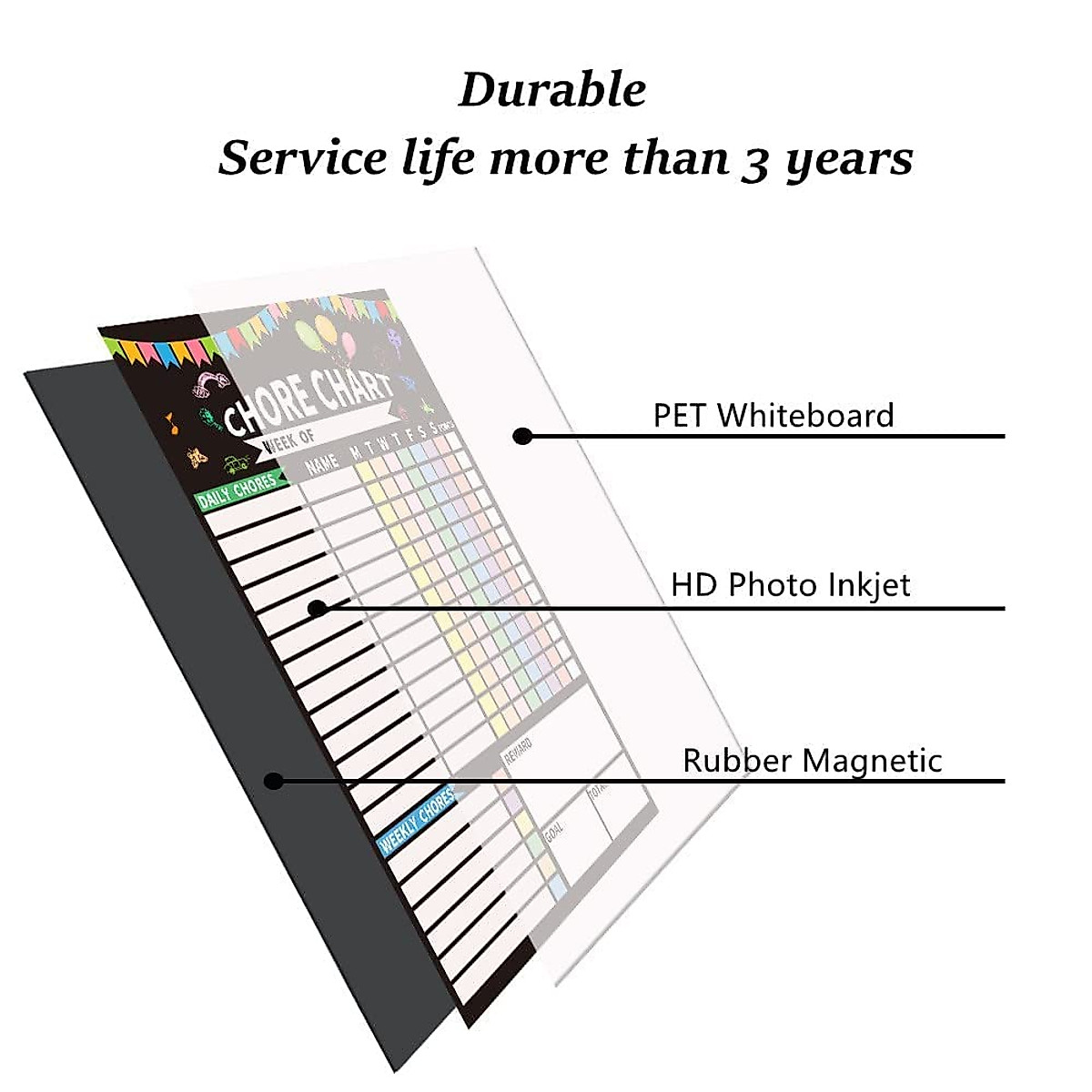 Maidston Enlarged Magnetic Chores Chart for Kids Multiple Behavior at Home Dry Erase Chore with 3 Color Markers Responsibility Reward Adults Family School Supplies